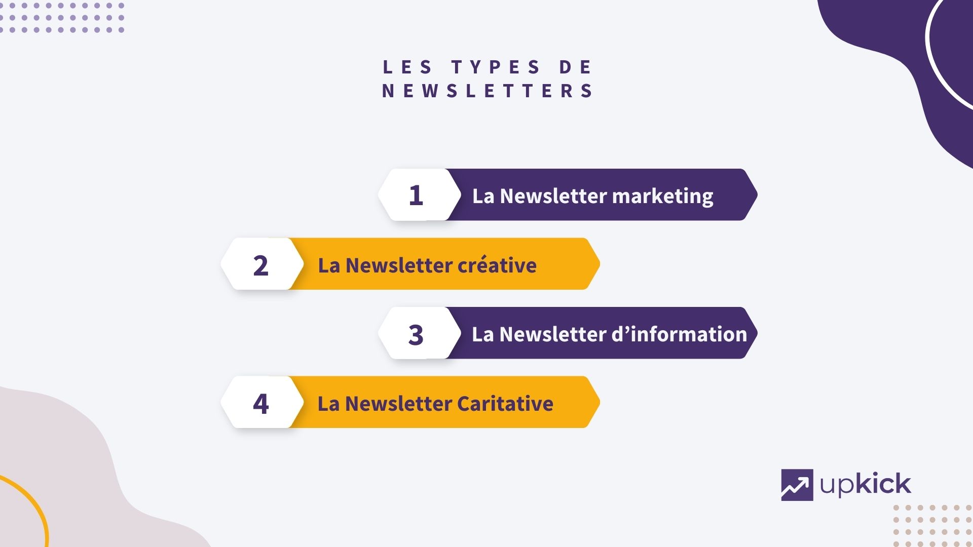 Comment susciter l'intérêt de vos lecteurs avec une newsletter