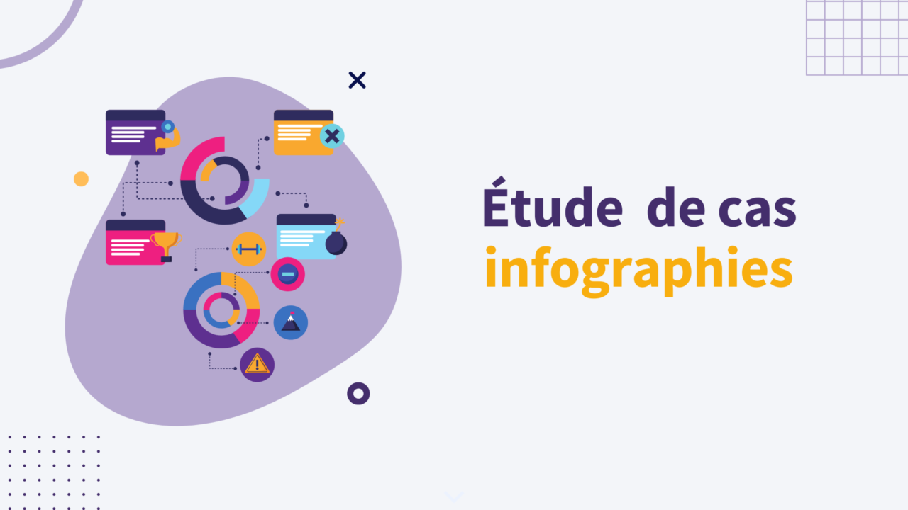 Étude de cas : création d'une infographie de A à Z